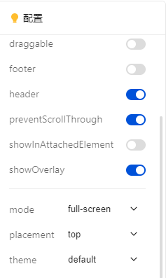 [Dialog] 全屏状态下关闭footer,仍然占据body高度 · Issue #2644 · Tencent/tdesign-vue-next · GitHub