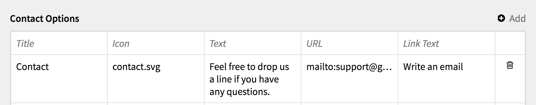 Add edit (pencil) icon to structure field in table layout · Issue #1115 · getkirby-v2/panel · GitHub