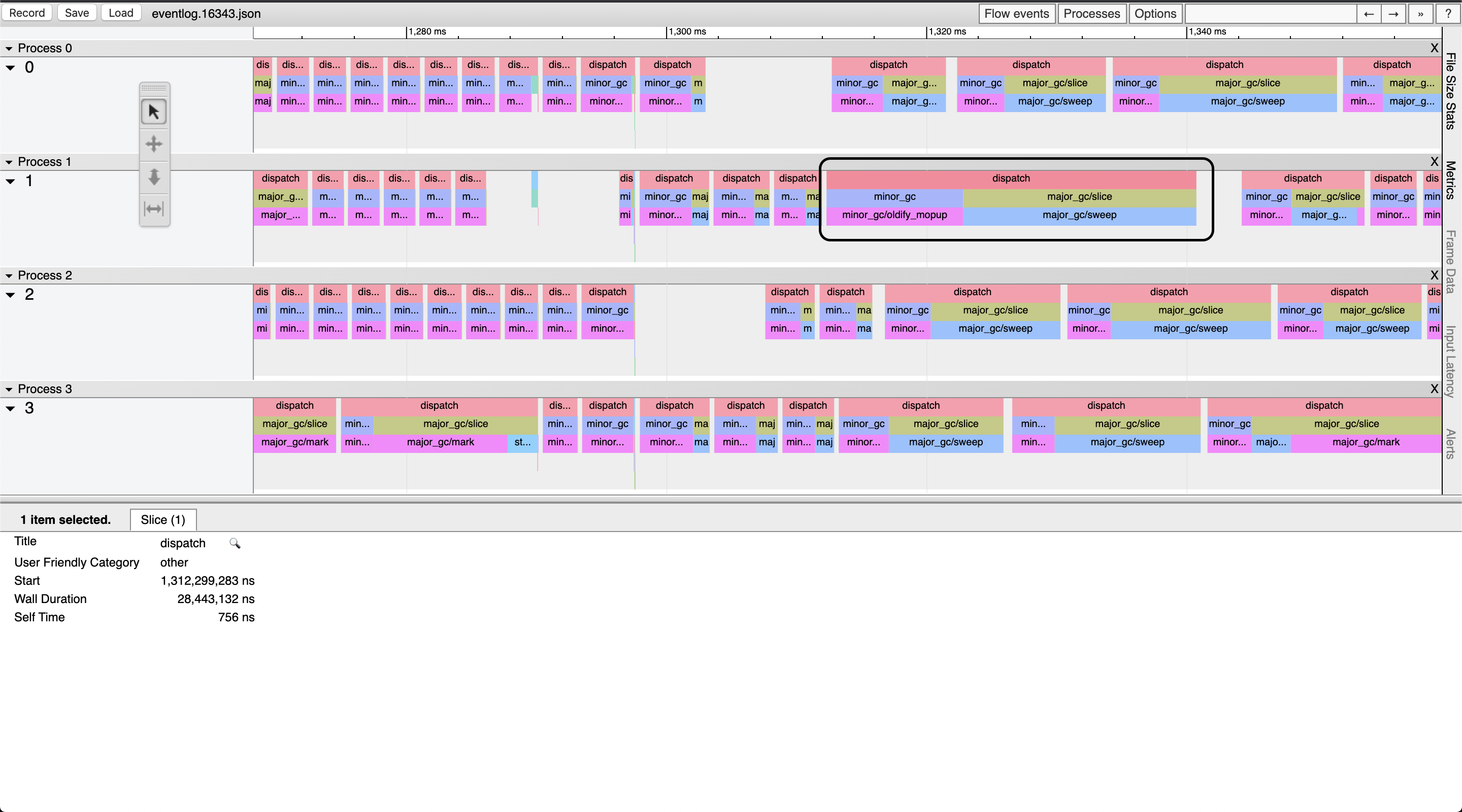 How should one work on optimizing a small Multicore-using program? · Issue #324 · ocaml ...