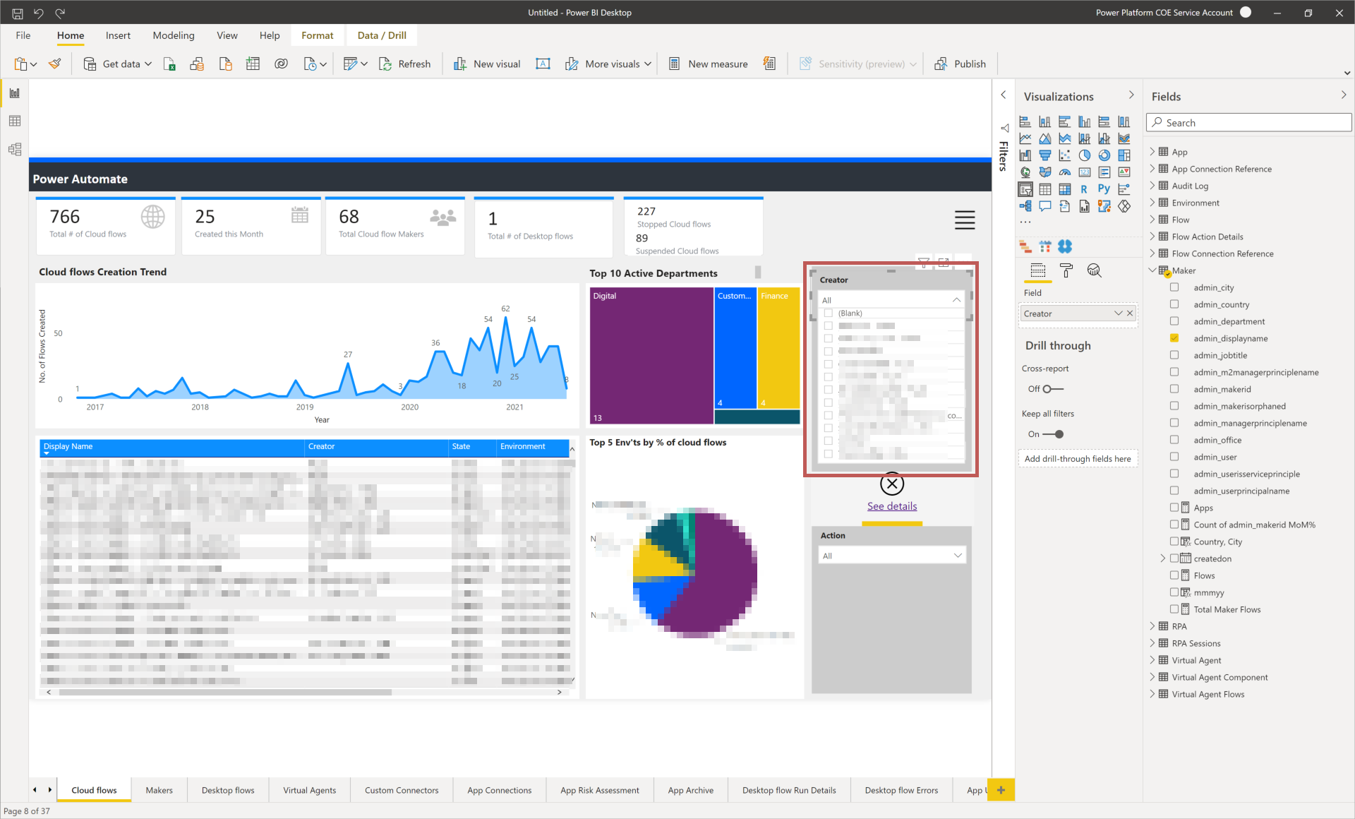 [CoE Starter Kit - BUG] Legacy Power BI - Cloud flows issue with ...