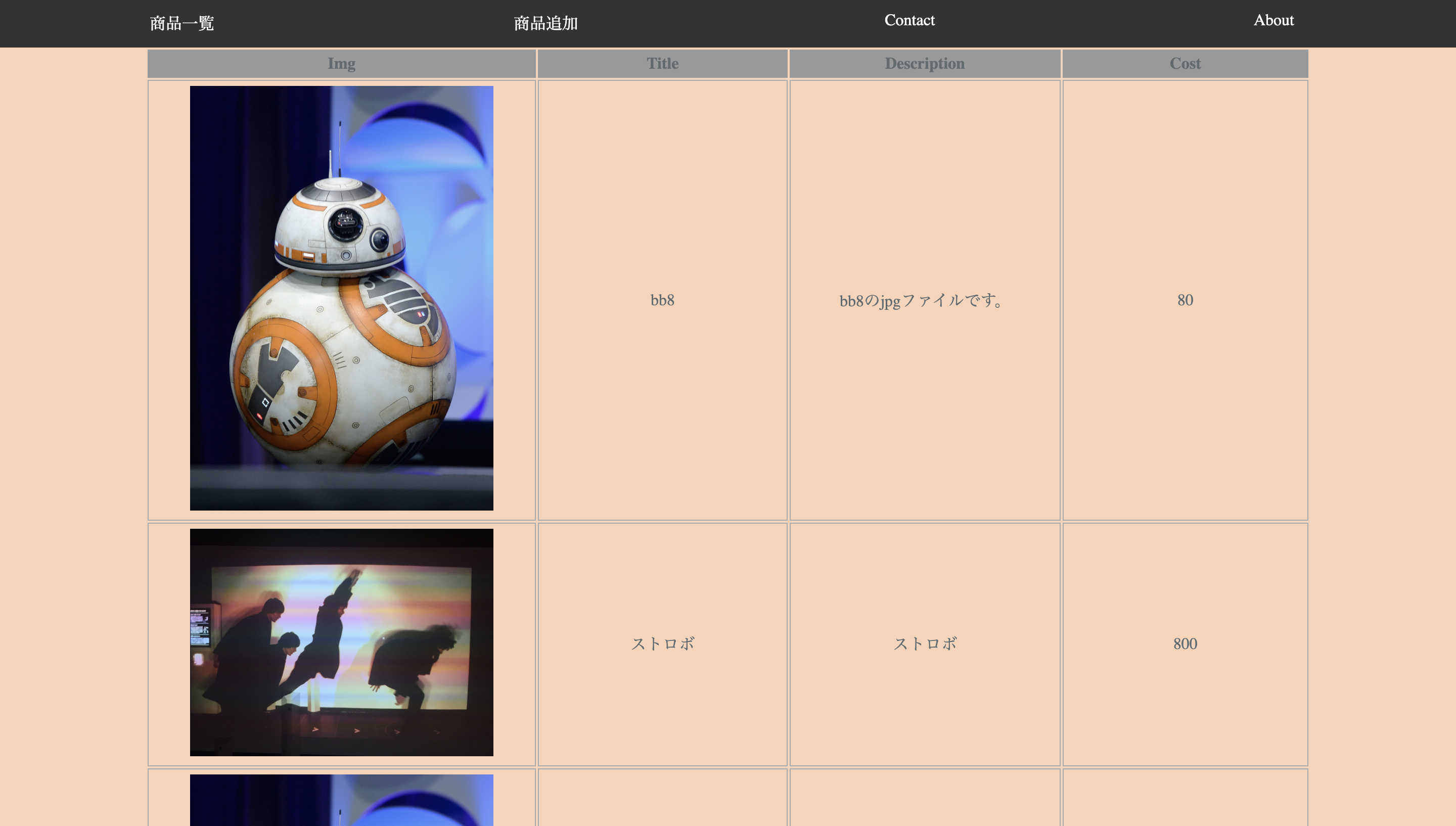 GitHub - ryu1sazae/Web_Shop_Demo: チームラボサマーインターン'19の事前課題です。