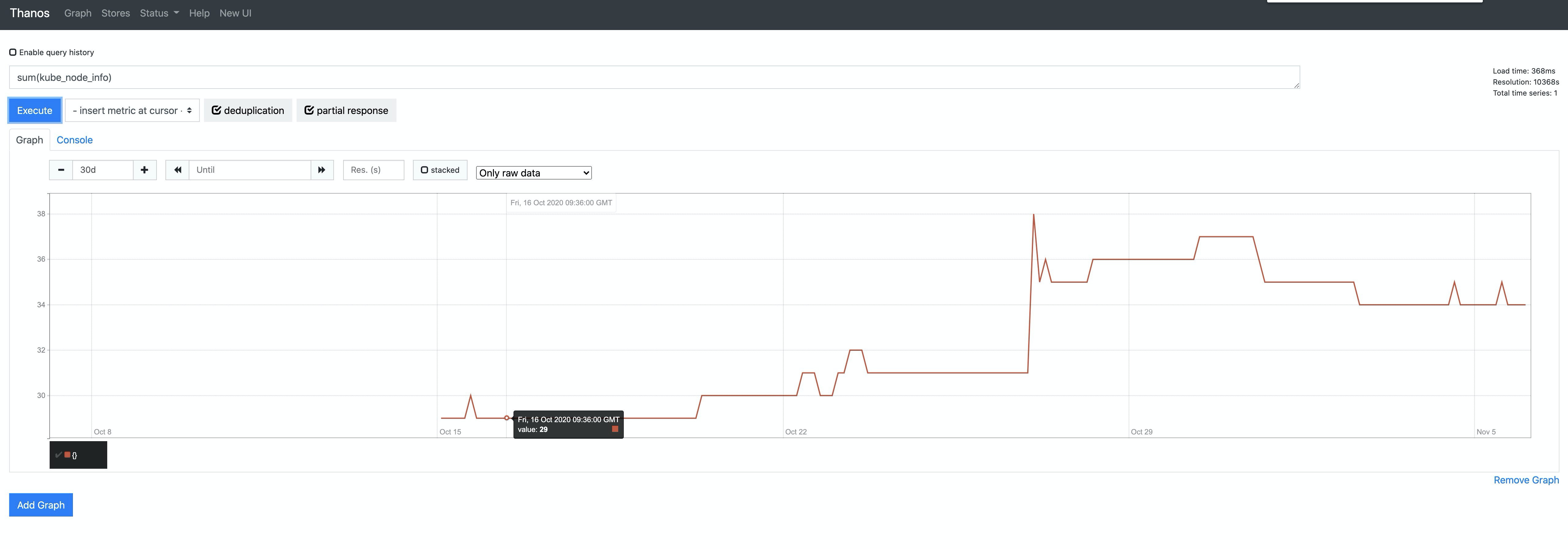 Query:Unable to query all data from S3 · Issue #3420 · thanos-io/thanos · GitHub