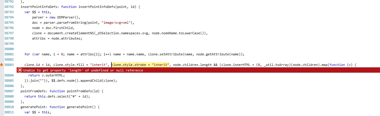 Ie11 Bug · Issue 620 · Naverbillboardjs · Github