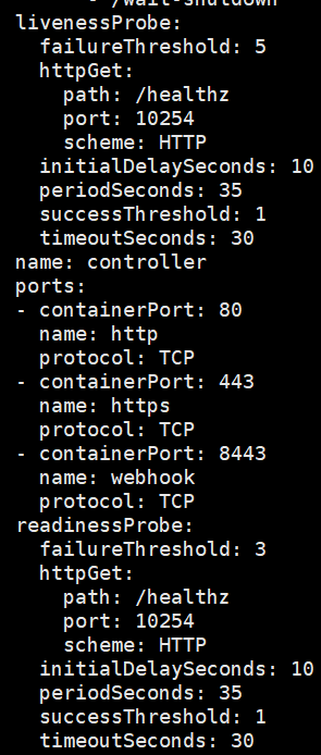 Ingress Nginx Controller Unable To Run Readiness And Liveness Probes Fail · Issue 8576