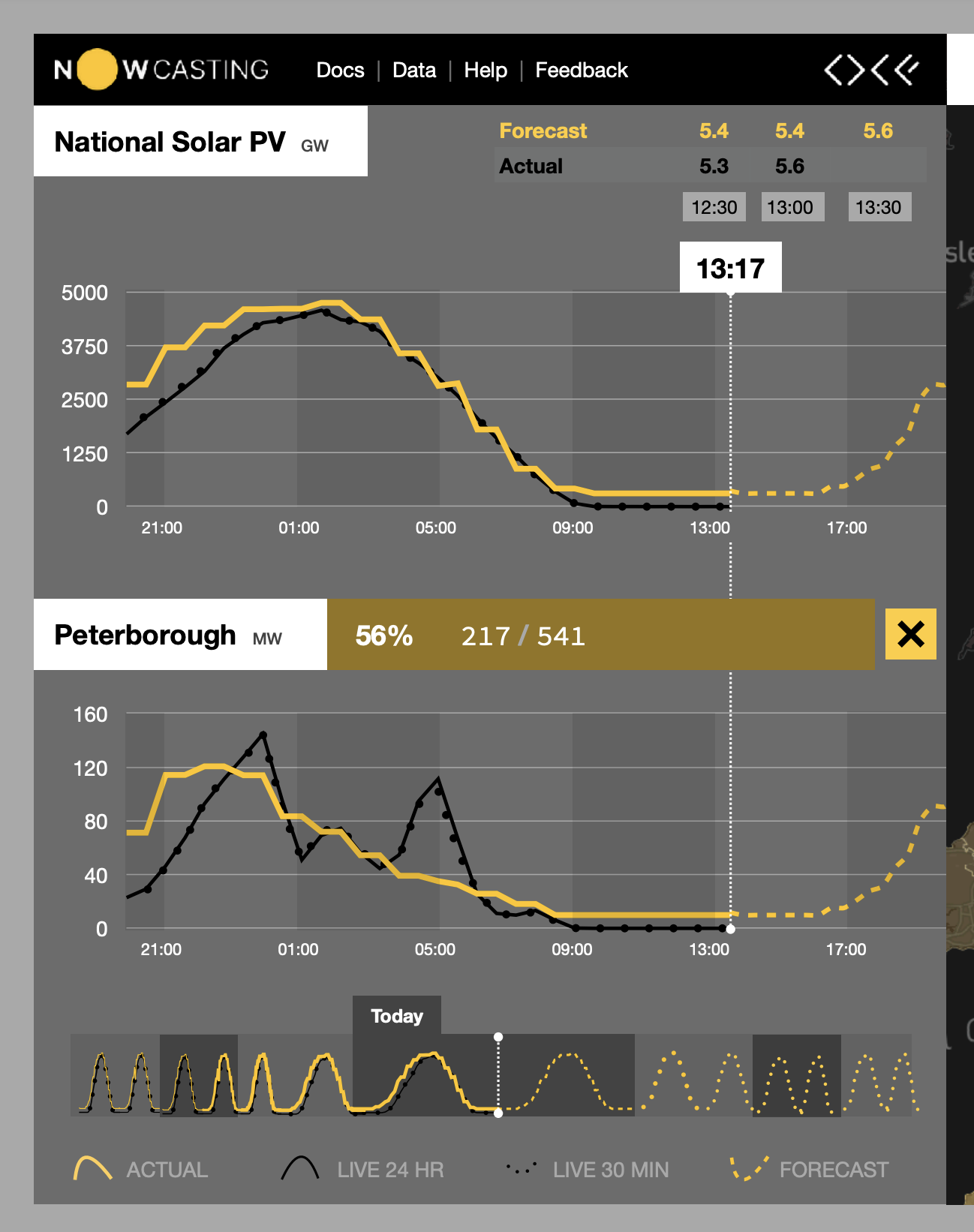 Move menu up to the top · Issue #226 · openclimatefix/quartz-frontend · GitHub