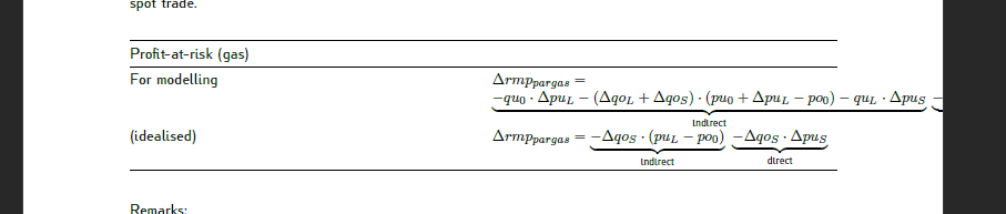 Incorrect Column Widths Text Off Page For Table Containing Math · Issue 7317 · Jgmpandoc 