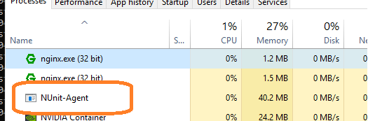 Nunit Console Does Not Exit Automatically After All Unit Tests Passed At The End · Issue 79