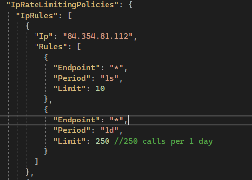 GitHub - Athena65/RateLimitingWebApi: Rate Limiting Configuration in a ...