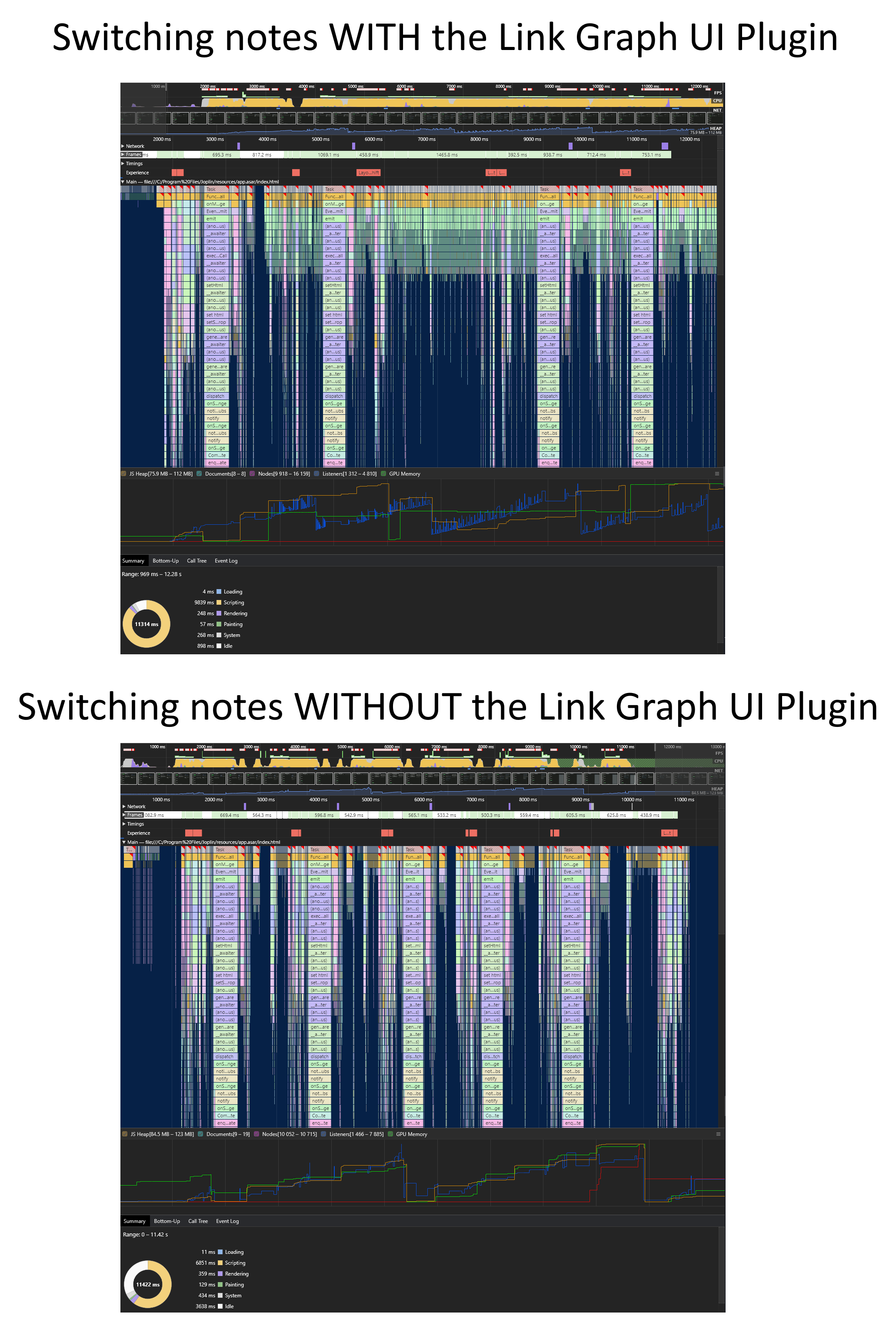 Slow UI (switching notes, opening search, etc.) · Issue #5563 ...