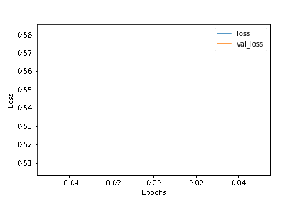 GitHub - PhilipTeri/Deep-Learning-Road-Segmentation
