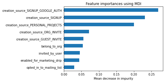 GitHub - PhilipTeri/Machine-Learning-Predicticting-User-Engagement