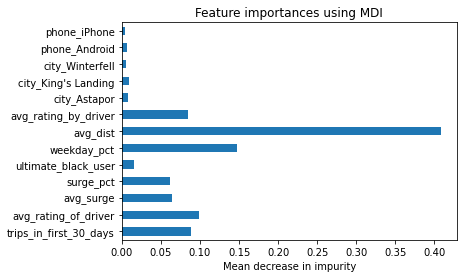 GitHub - PhilipTeri/Machine-Learning-Predicting-User-Retention