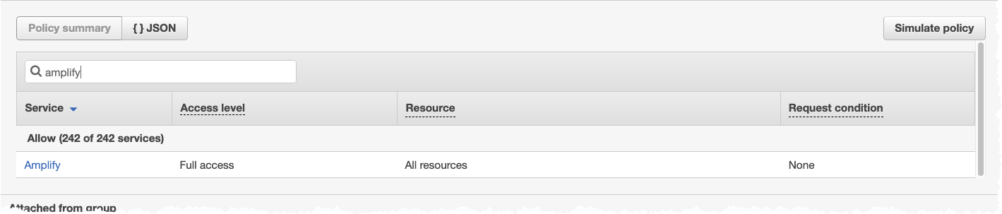 Other Users Cannot See My Deployed Amplify App · Issue 1224 · Aws Amplifyamplify Hosting · Github
