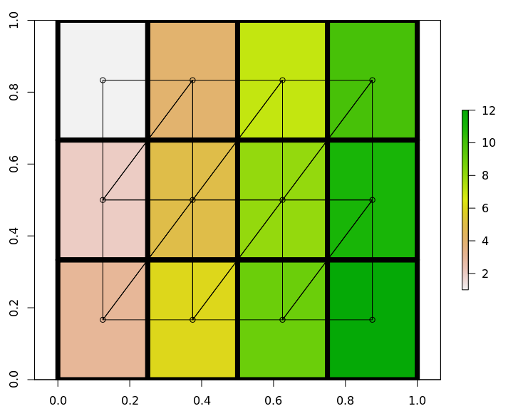 flesh out continuous vs discrete grid distinction (AREA vs POINT) · Issue #6 · hypertidy ...