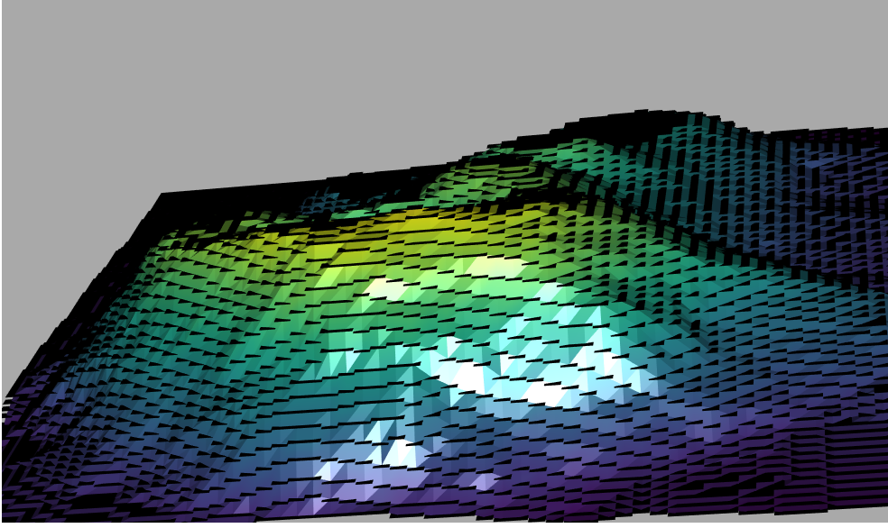 flesh out continuous vs discrete grid distinction (AREA vs POINT) · Issue #6 · hypertidy ...