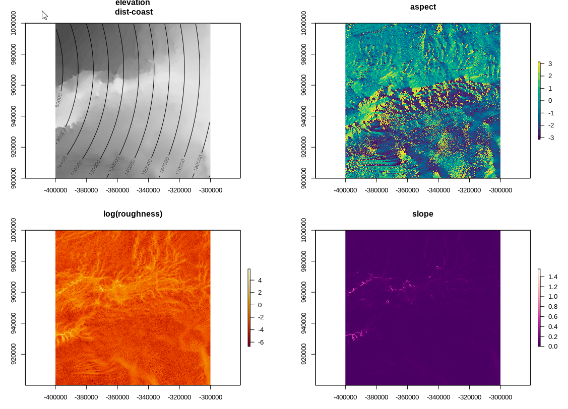 processing tasks · Issue #1 · AustralianAntarcticDivision/rema.proc ...