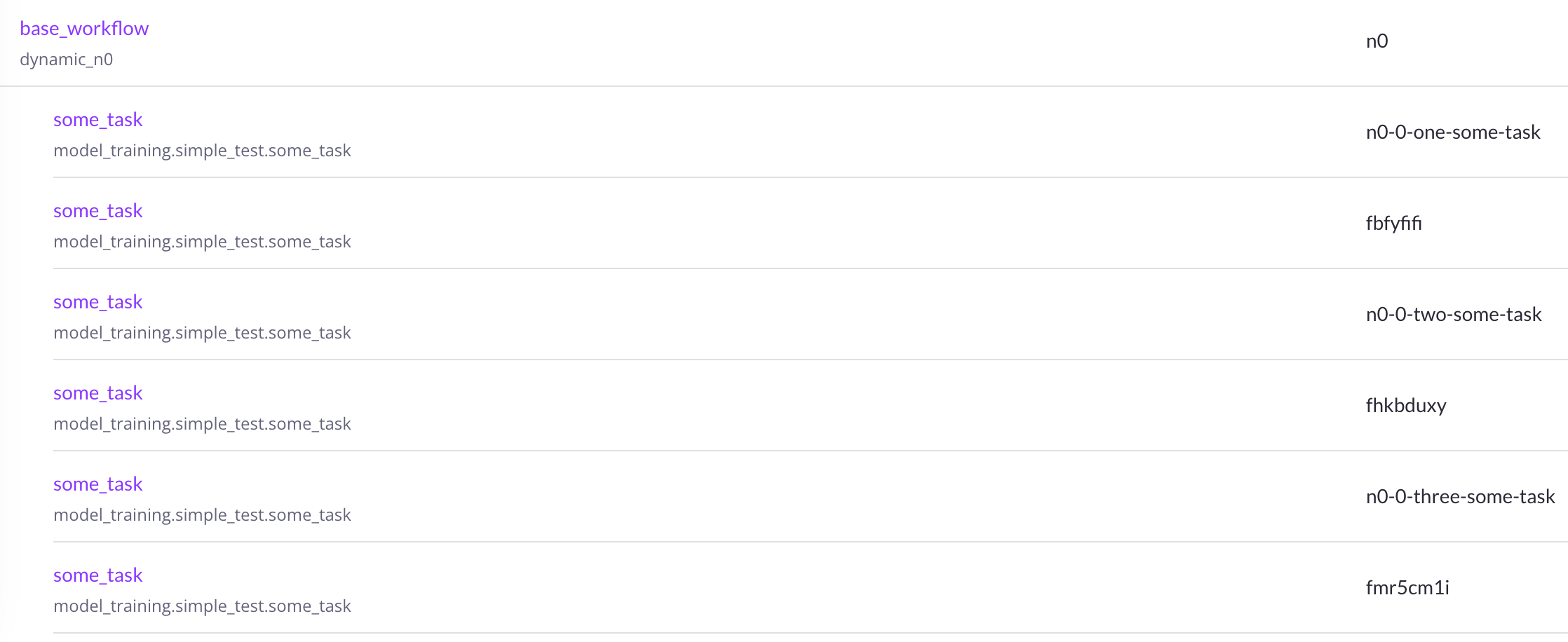[bug] Dynamic Task Name Override Does Not Work When Multiple Tasks Are Created · Issue 3865
