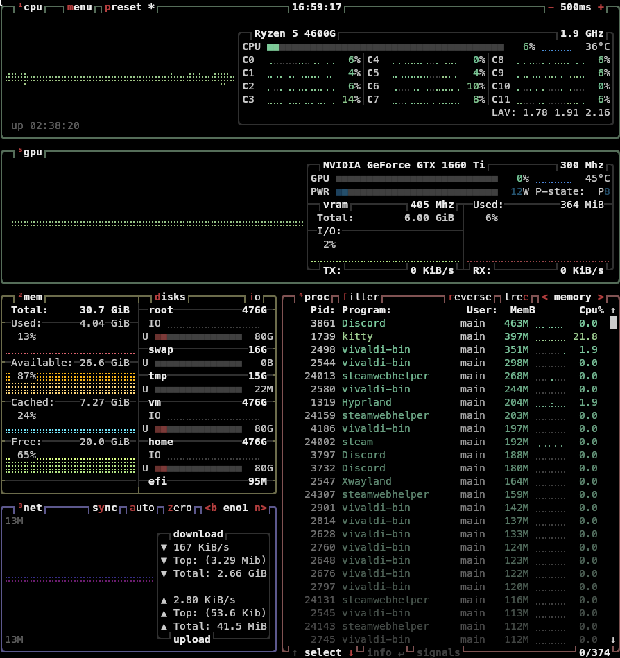 [REQUEST] Show GPU use · Issue #426 · aristocratos/btop · GitHub