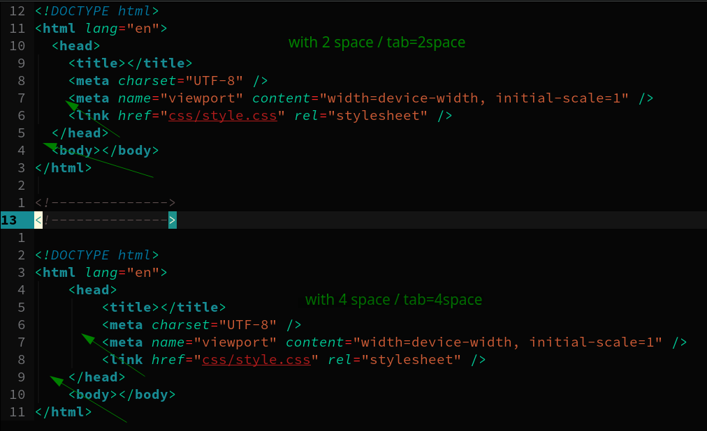 indent won't show if html is formatted with 2space indent · Issue #361 ...