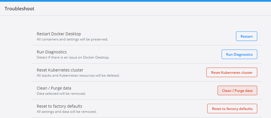 Windows 10 Docker Processes Consuming High Cpu With No Running
