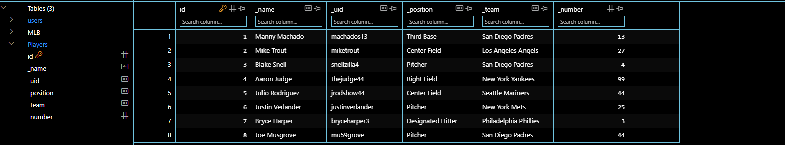 P5-Y 4/27 Data Related to User Guide | APCSP · Issue #221 · nighthawkcoders/APCSP · GitHub
