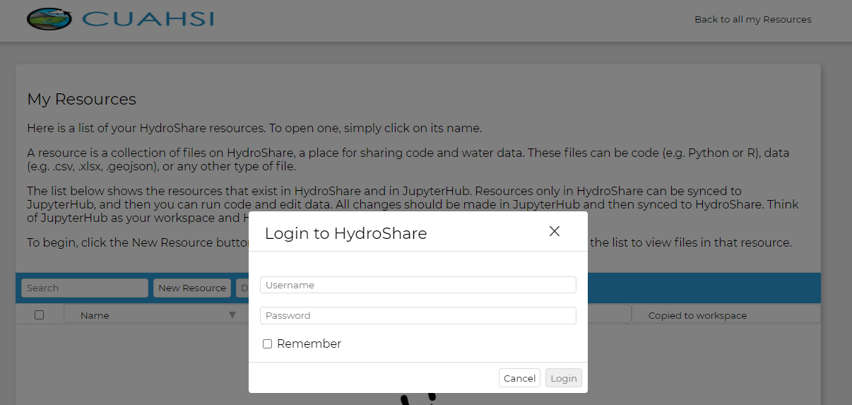Workflow #1 Introduction to new users: Cloud Sync from HydroShare Resource · Issue #20 ...