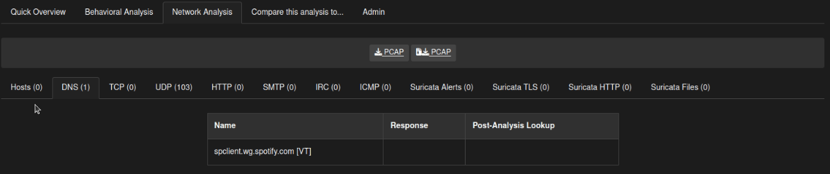 No internet access during analysis. No network results. No PCAP dumps. · Issue #1234 ...