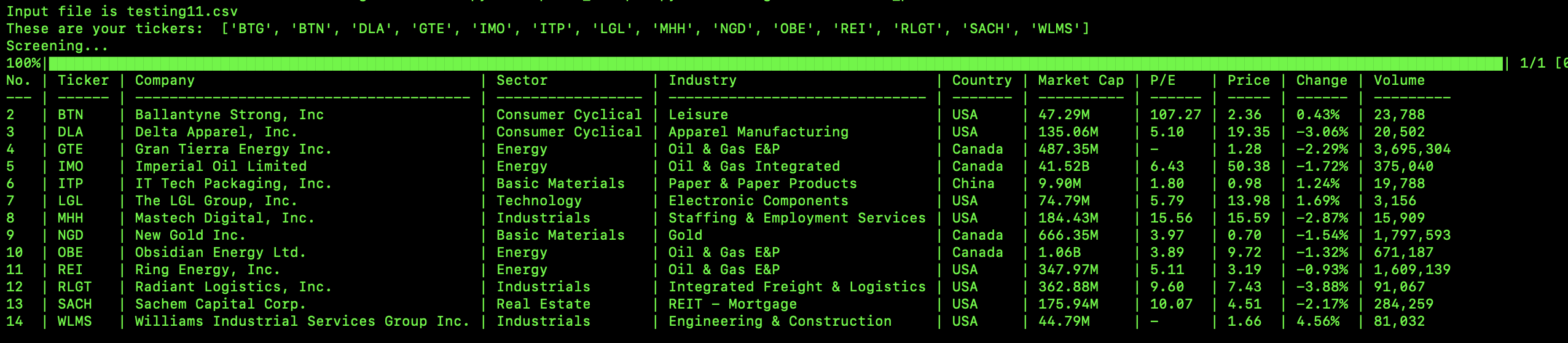 Screener() skipping first element · Issue #137 · mariostoev/finviz · GitHub