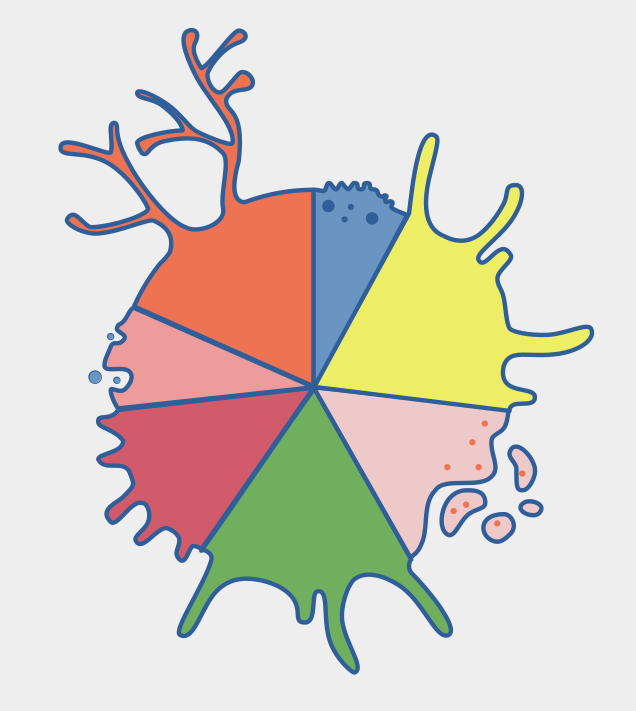 Collection for Omnideconv Logo Ideas · Issue #97 · omnideconv/omnideconv · GitHub