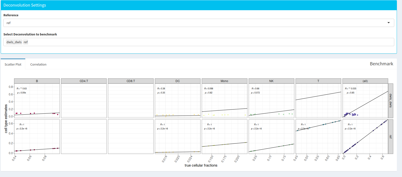 App Update Summary · Issue #34 · omnideconv/deconvExplorer · GitHub