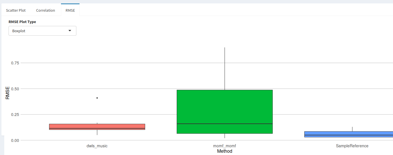 App Update Summary · Issue #34 · omnideconv/deconvExplorer · GitHub