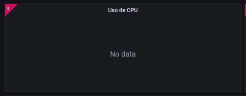 Dashboard: "No Data" and other errors in public dashboard · Issue #77458 · grafana/grafana · GitHub