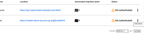 Implement non-admin cluster status · Issue #893 · migtools/mig-ui · GitHub