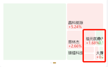 [Bug] [support]求教如何在treemap中实现其每个item的内部文字自动截断，不用省略号的方式？ · Issue #17620 · apache/echarts · GitHub
