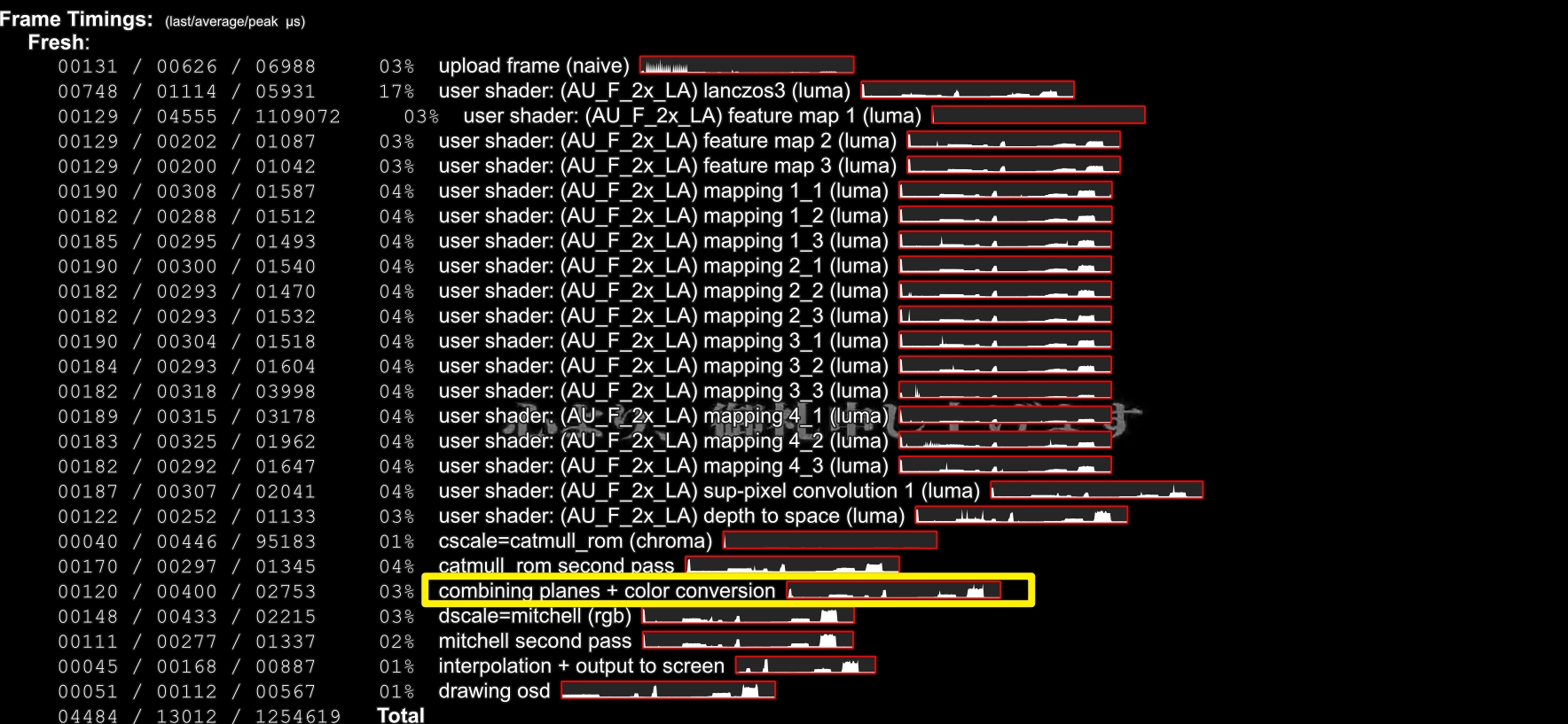 Is shader stage diferent when using vo_gpu-next? · Issue #9391 · mpv-player/mpv · GitHub
