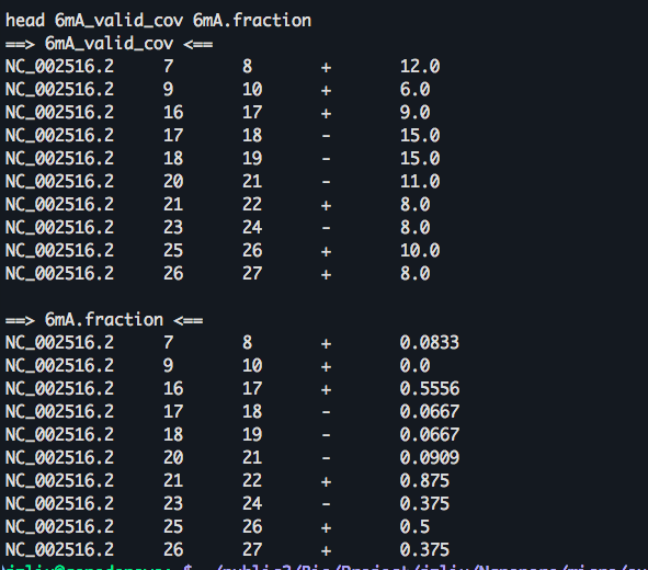 Can I distribute tasks of Tombo to different node in sge? and The running time is so long. 2 ...