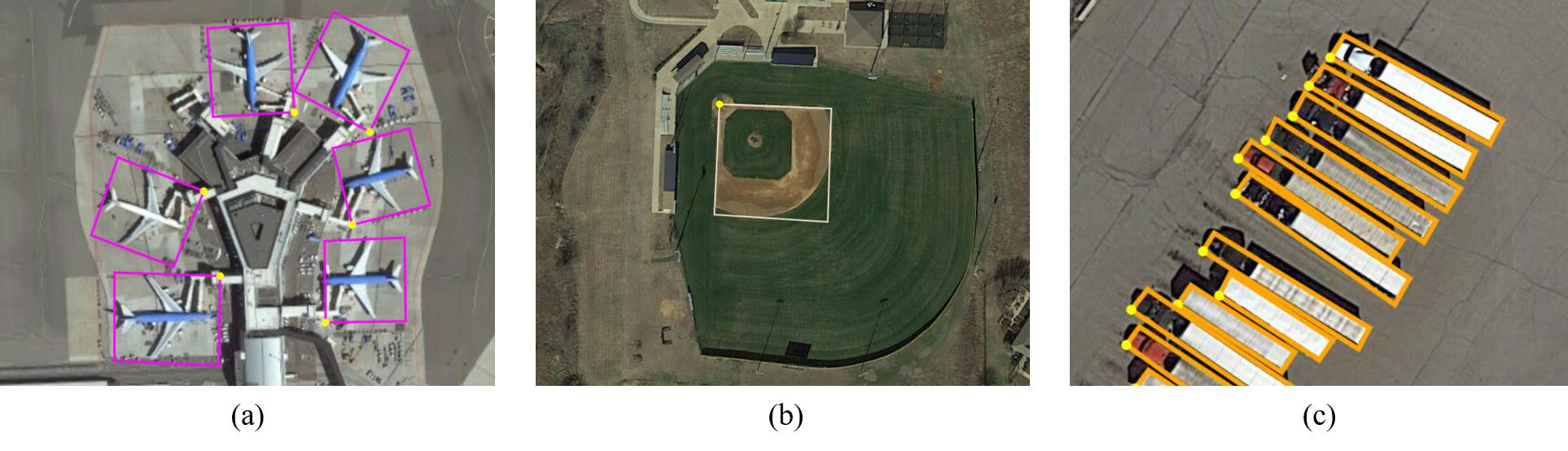 Thinking of non-vertical bounding box · Issue #6031 · ultralytics ...