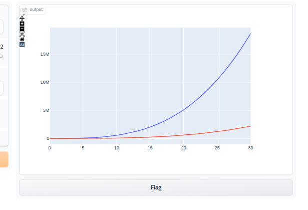 Plotly legend does not appear in `Plot` component · Issue #1632 · gradio-app/gradio · GitHub
