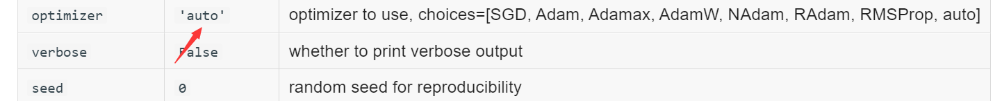 About the optimizer · Issue #3360 · ultralytics/ultralytics · GitHub