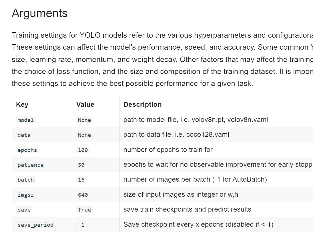Data Augmentation for YOLOv8 · Issue #3401 · ultralytics/ultralytics · GitHub