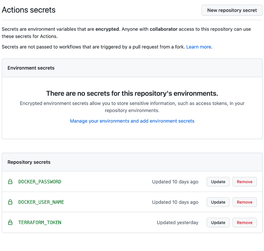 GitHub - rgangaderan/nexon-application-CICD: nexon-application-CI