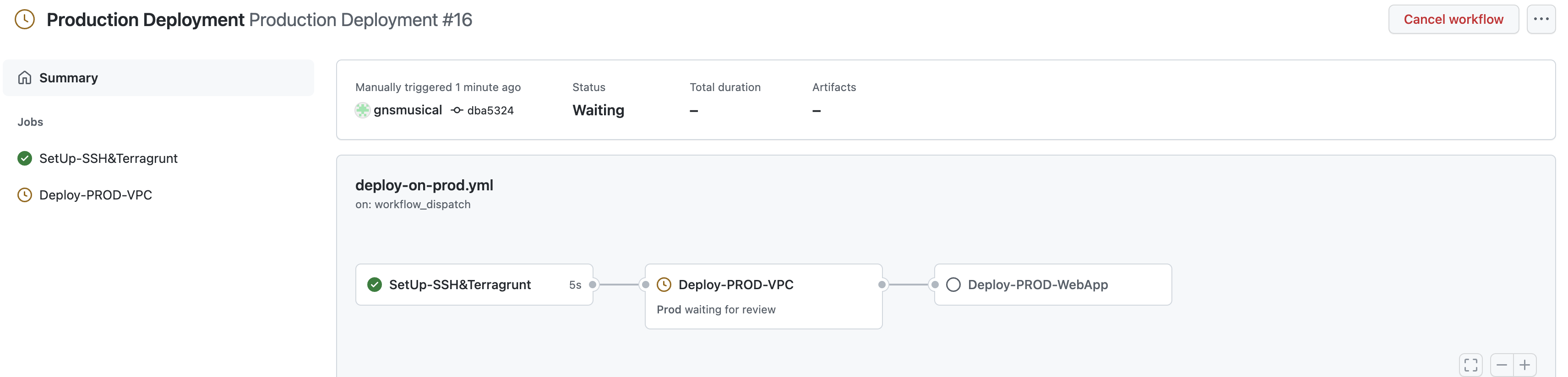 GitHub - rgangaderan/nexon-infra-and-application: nexon-infra-and-application
