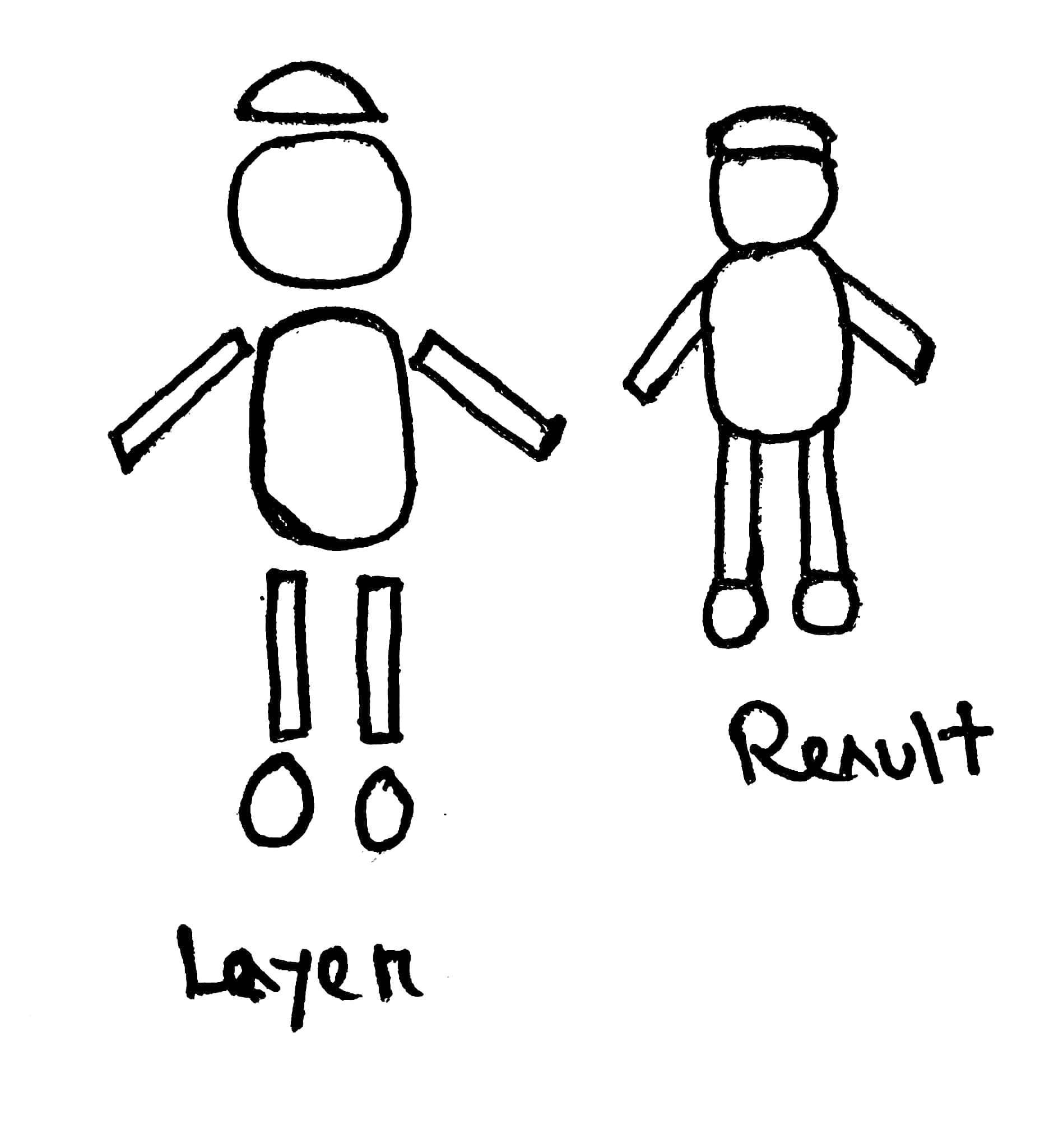 GitHub - HrithikMojumdar/Computer-Graphics-Project-Natural-Village-: Computer Graphics Project ...