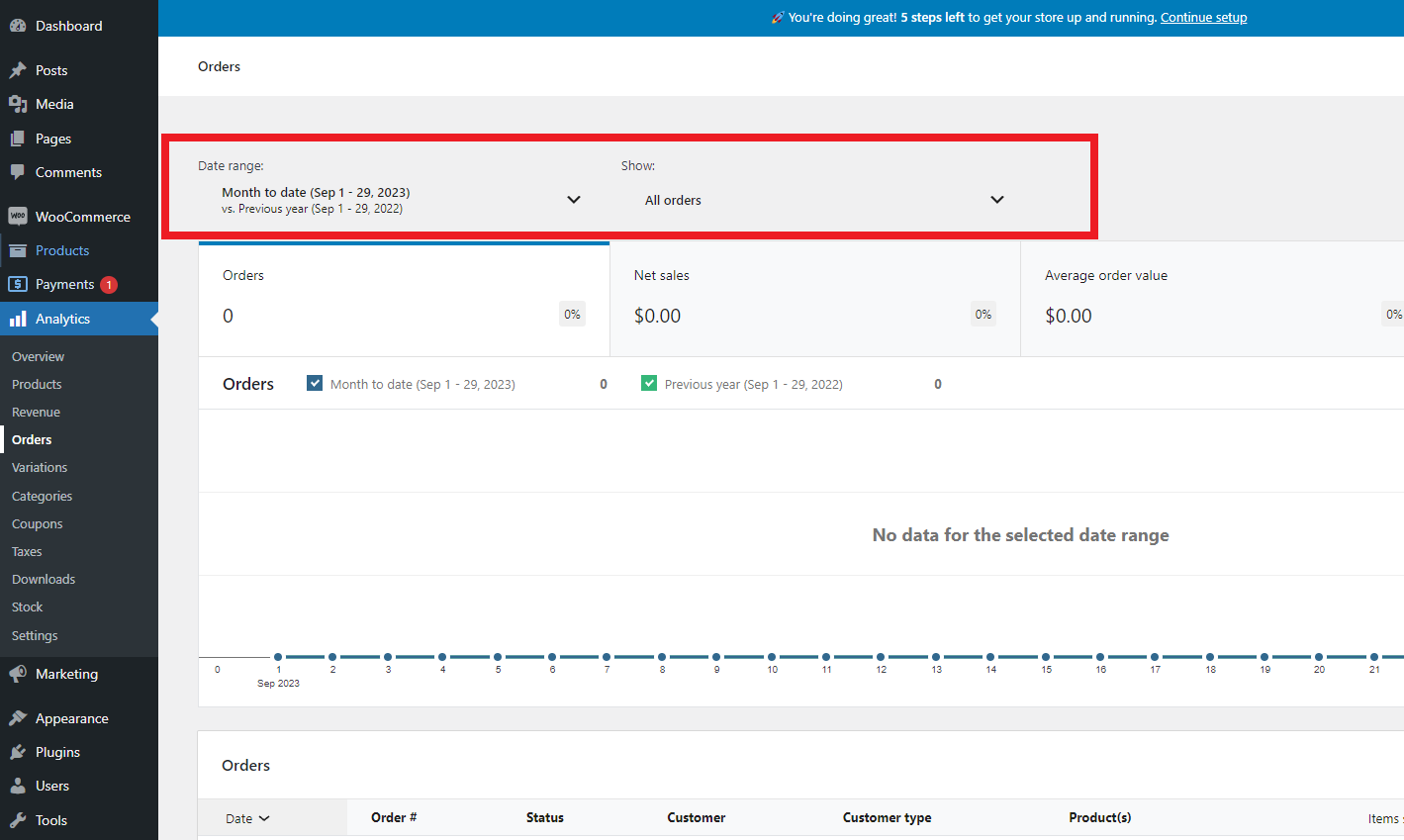 [GlobalStep] "Filters" dropdown fails to display Background color on "Analytics" pages when the ...