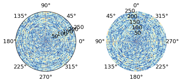 Bug Setthetaoffset Removes Grid Outline · Issue 26972 · Matplotlibmatplotlib · Github
