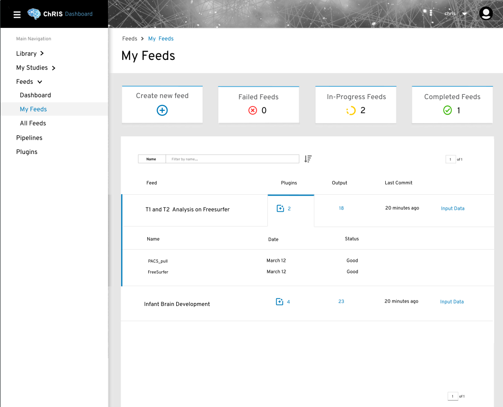 (ChRIS UI - P1 - DESIGN) My Feeds Feed List - design & development · Issue #31 · FNNDSC/ChRIS_ui ...