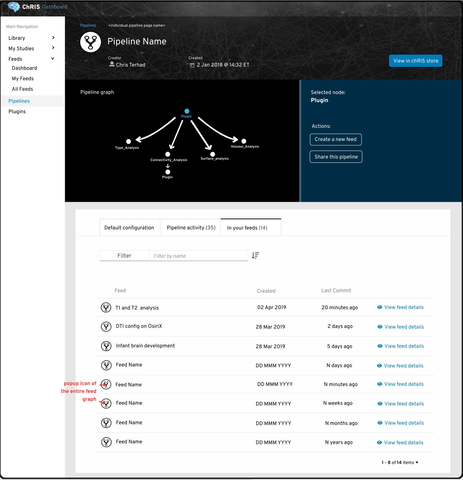 (chRIS UI - P2 - DESIGN) Pipeline details · Issue #38 · FNNDSC/ChRIS_ui · GitHub