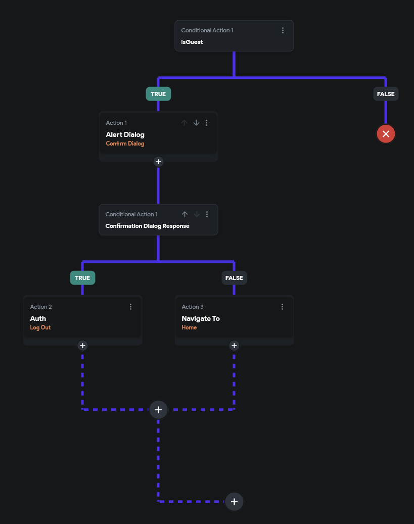 Redirecting to login page automatically · Issue #1693 · FlutterFlow ...