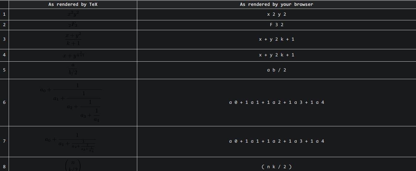 Invalid font on dark mode · Issue #1926 · darkreader/darkreader · GitHub