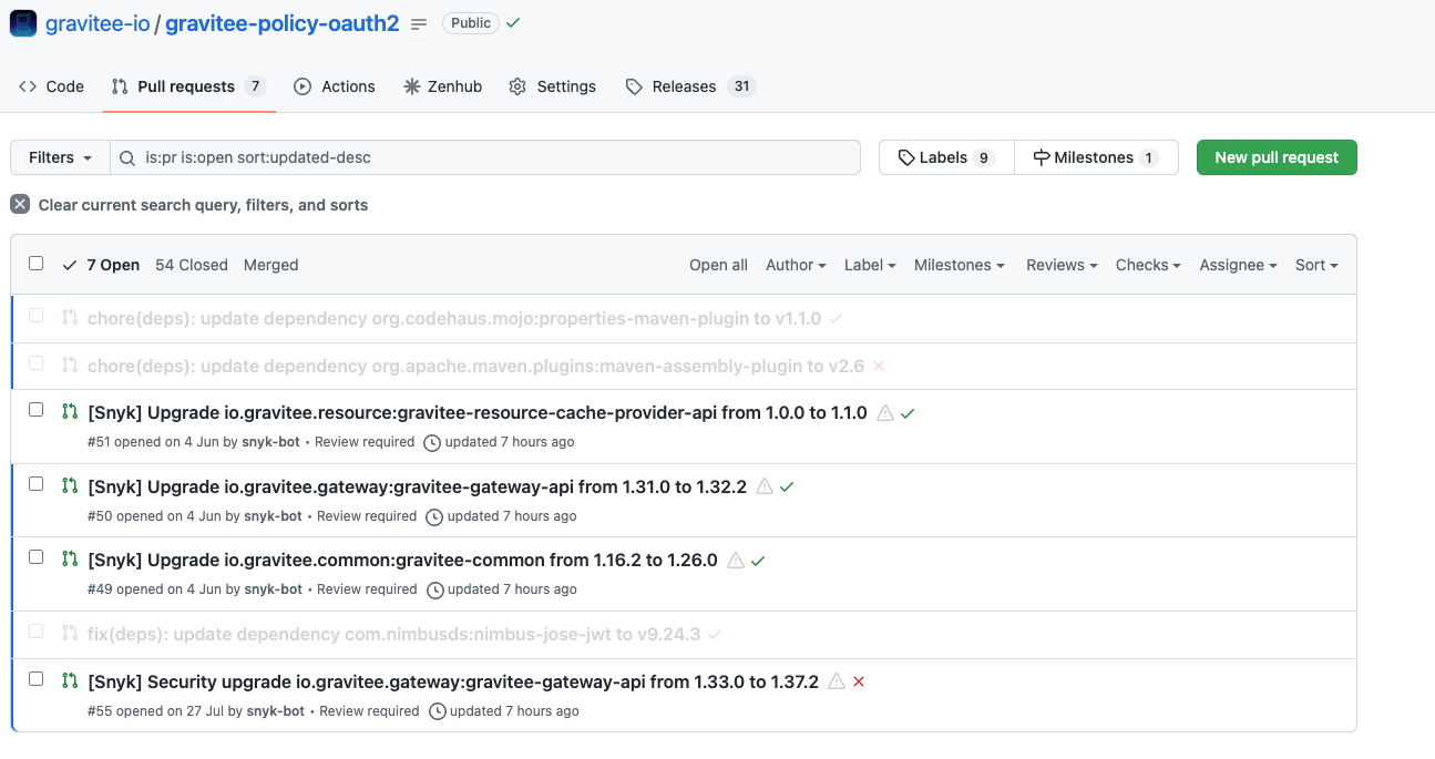Dim Prs Opened By `snyk Bot` · Issue 5945 · Refined Githubrefined Github · Github